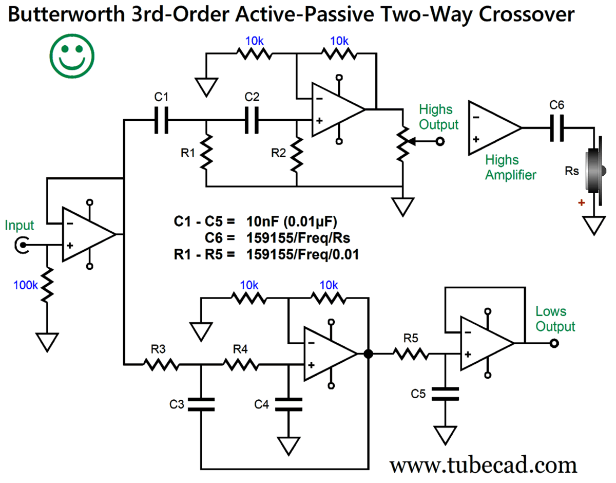 Two-Way Active Crossovers